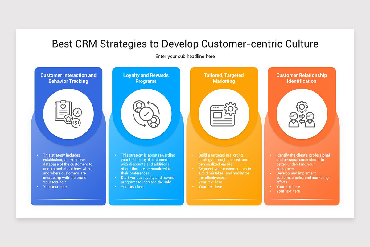 Evolution of Customer Service Keynote Template | Nulivo Market