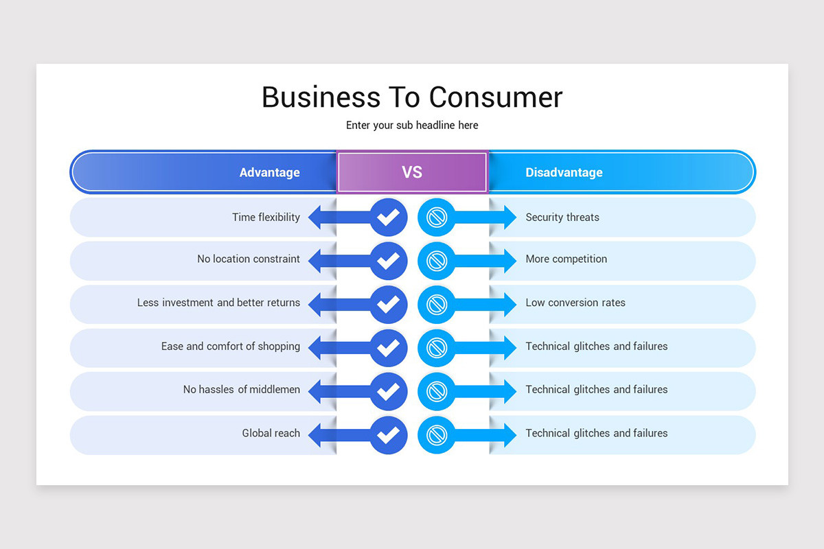 Business To Consumer PowerPoint Template | Nulivo Market