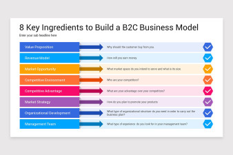 Business To Consumer PowerPoint Template | Nulivo Market