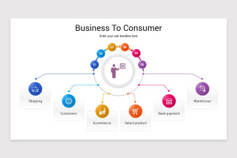 Business To Consumer PowerPoint Template | Nulivo Market