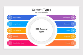 Business To Consumer PowerPoint Template | Nulivo Market