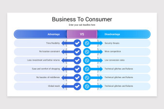 Business To Consumer PowerPoint Template | Nulivo Market