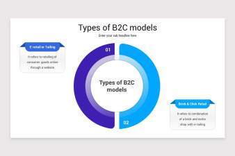 Business To Consumer PowerPoint Template | Nulivo Market