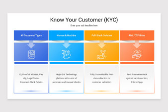 Know Your Customer (KYC) PowerPoint Template | Nulivo Market