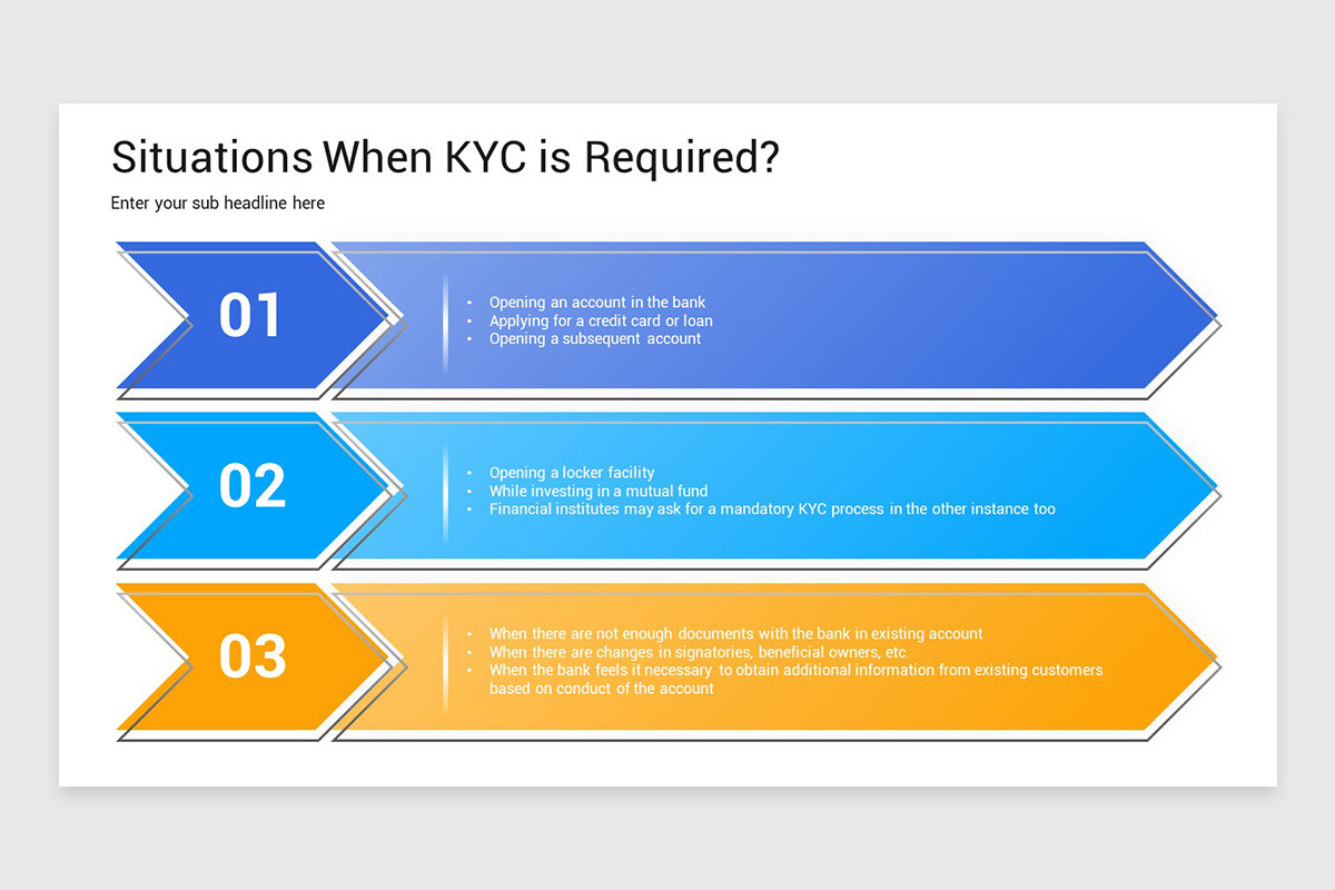 Know Your Customer (KYC) Keynote Template | Nulivo Market