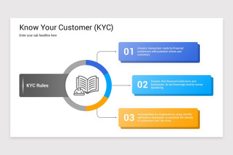 Know Your Customer (KYC) Keynote Template | Nulivo Market