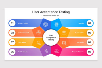 User Acceptance Testing (UAT) Google Slides Template | Nulivo Market