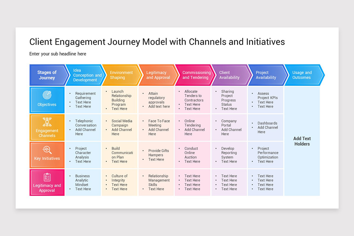 Client Engagement PowerPoint Template | Nulivo Market