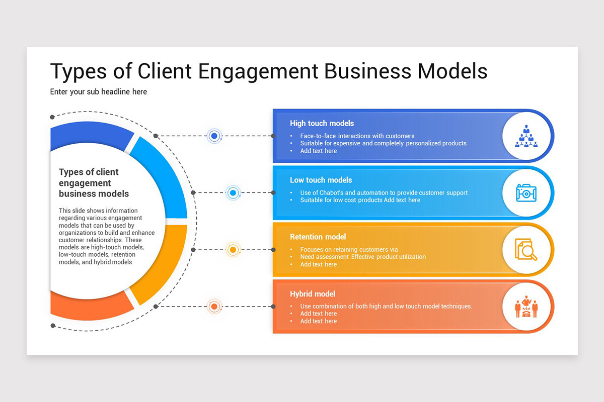 Client Engagement PowerPoint Template | Nulivo Market