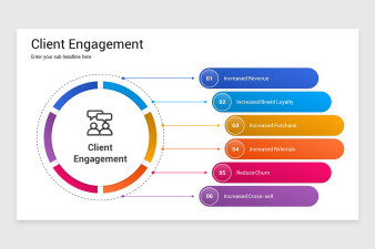 Client Engagement PowerPoint Template | Nulivo Market