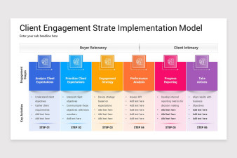 Client Engagement PowerPoint Template | Nulivo Market