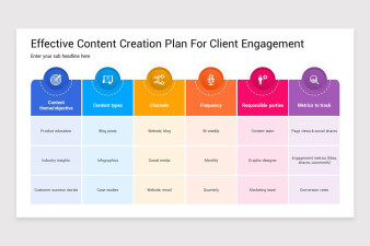 Client Engagement PowerPoint Template | Nulivo Market