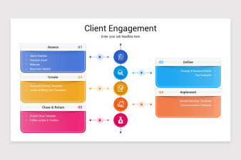 Client Engagement Google Slides Template | Nulivo Market
