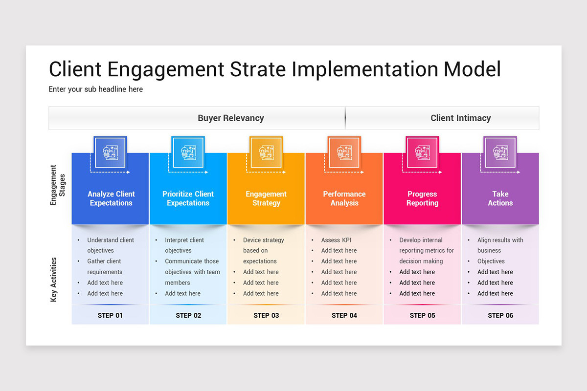 Client Engagement Keynote Template | Nulivo Market