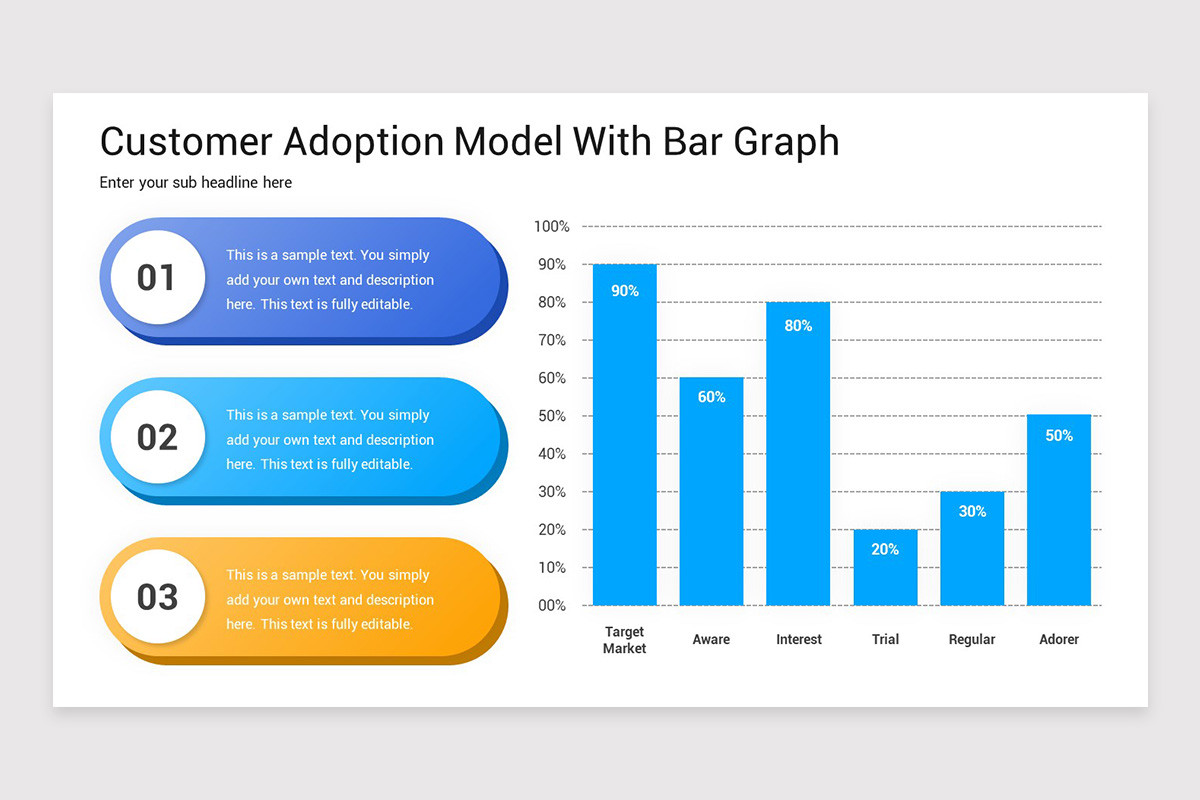 User Adoption Presentation PowerPoint Template | Nulivo Market