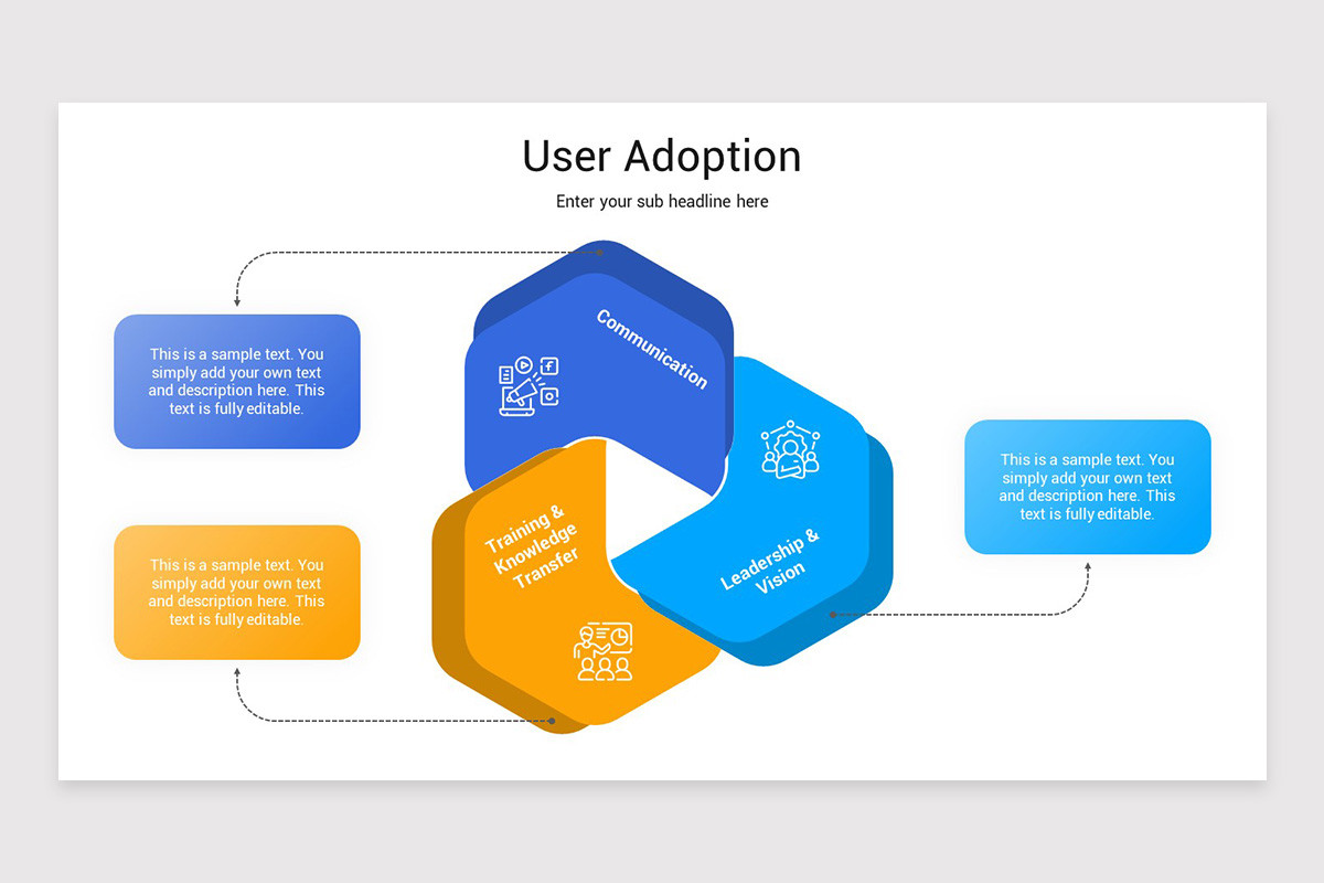 User Adoption Presentation PowerPoint Template | Nulivo Market