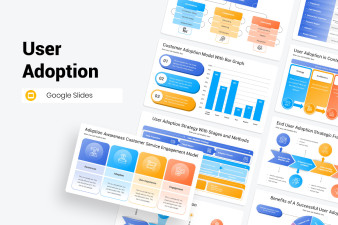 User Adoption Presentation Google Slides Template | Nulivo Market