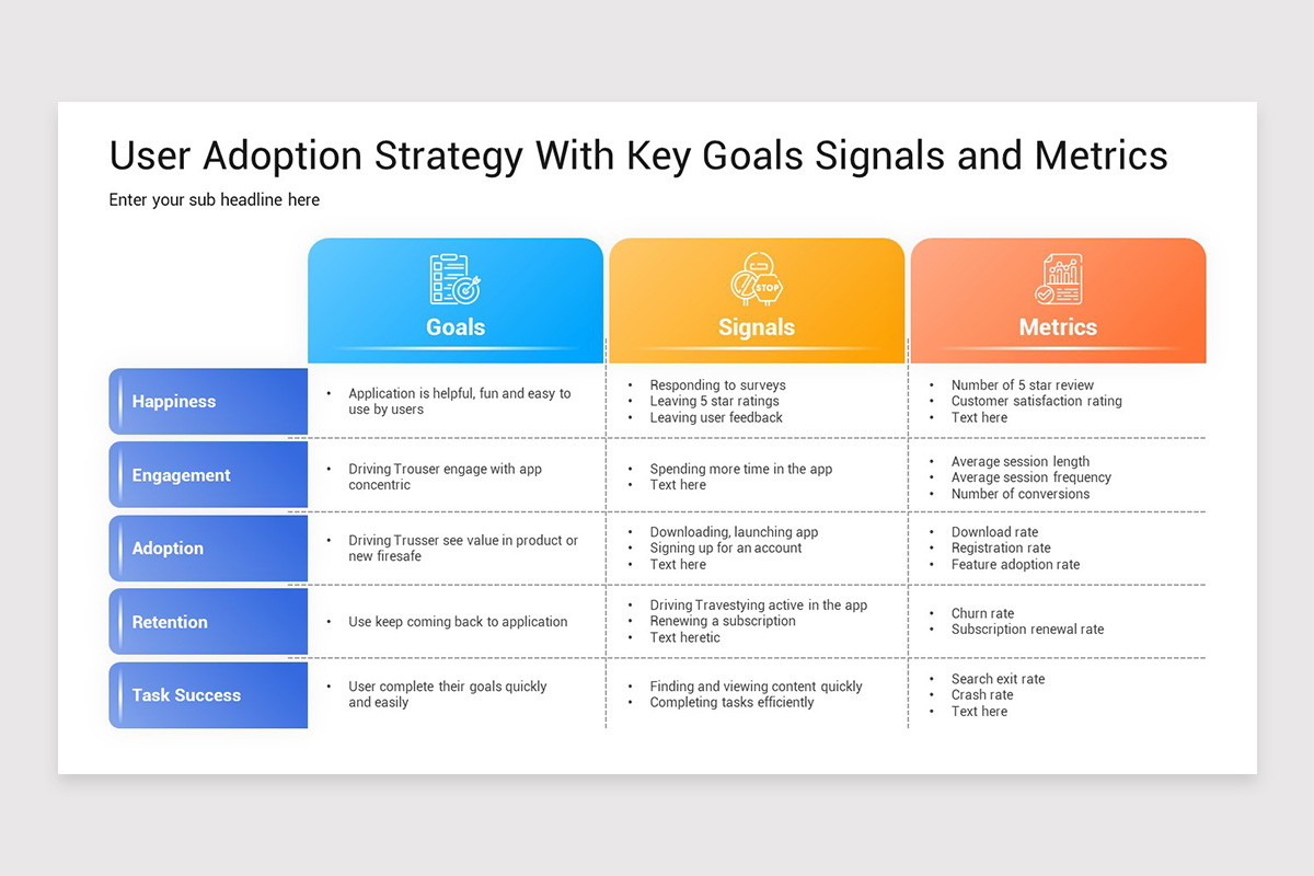 User Adoption Presentation Keynote Template | Nulivo Market