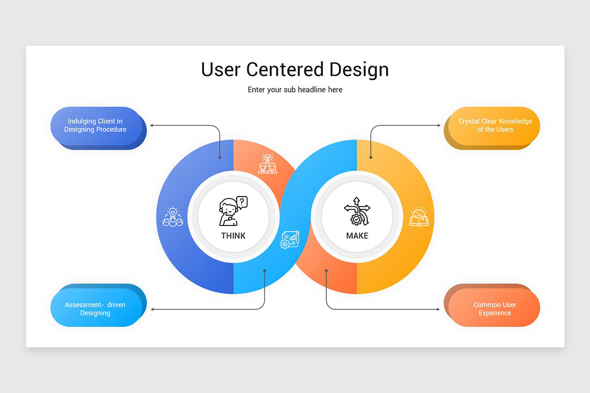 User Centered Design Keynote Template | Nulivo Market