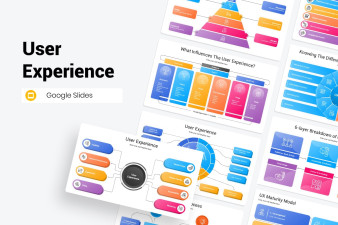 User Experience Presentation Google Slides Template | Nulivo Market