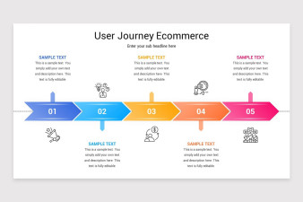 User Journey Presentation PowerPoint Template | Nulivo Market