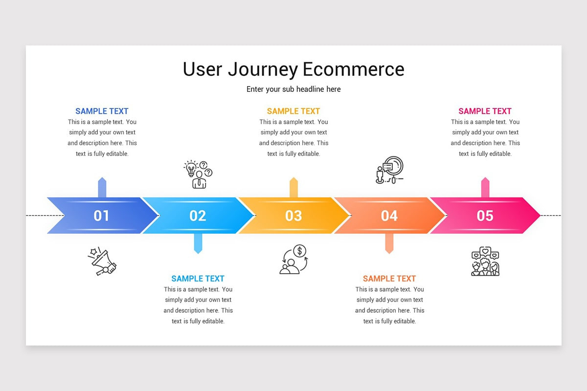 User Journey Presentation Keynote Template | Nulivo Market