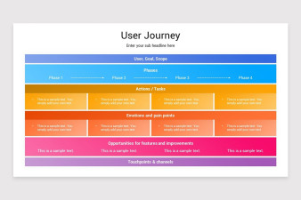 User Journey Presentation Keynote Template | Nulivo Market