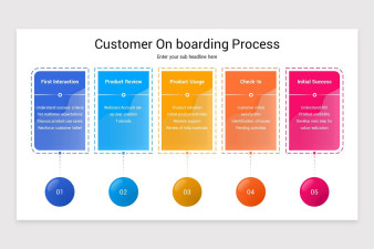Client On Boarding Google Slides Template | Nulivo Market