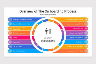 Client On Boarding Google Slides Template | Nulivo Market