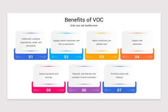 Voice of the Customer (VOC) Google Slides Template | Nulivo Market