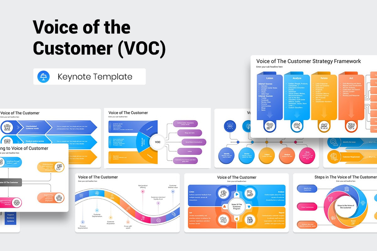 Voice of the Customer (VOC) Keynote Template | Nulivo Market