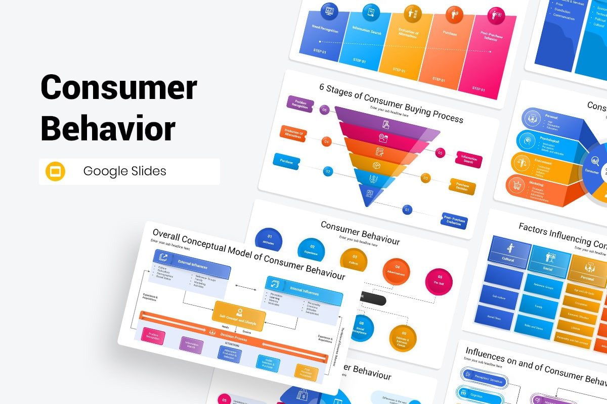 Consumer Behavior Presentation Google Slides Template | Nulivo Market