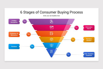 Consumer Behavior Presentation Keynote Template | Nulivo Market