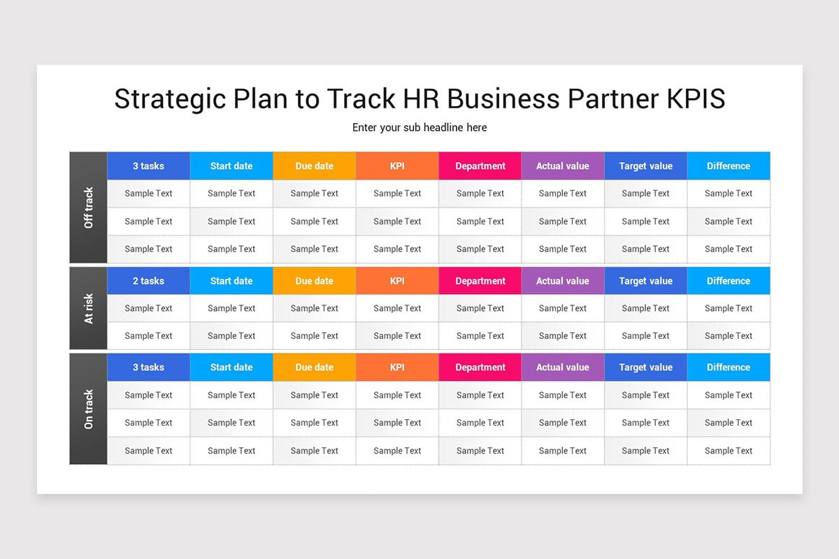 HR Business Partner KPI PowerPoint Template | Nulivo Market