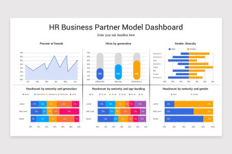 HR Business Partner KPI PowerPoint Template | Nulivo Market