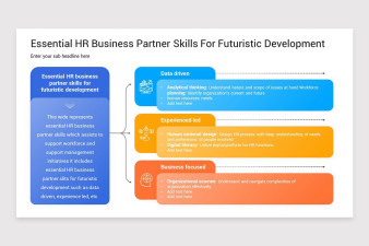 HR Business Partner KPI PowerPoint Template | Nulivo Market