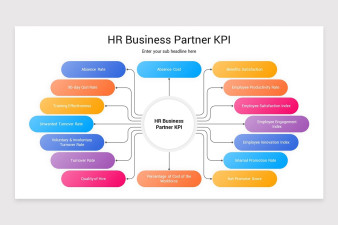 HR Business Partner KPI PowerPoint Template | Nulivo Market