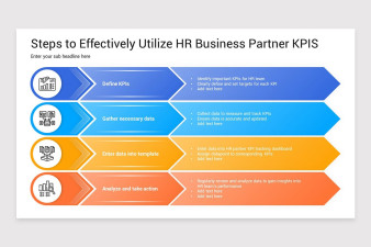 HR Business Partner KPI PowerPoint Template | Nulivo Market