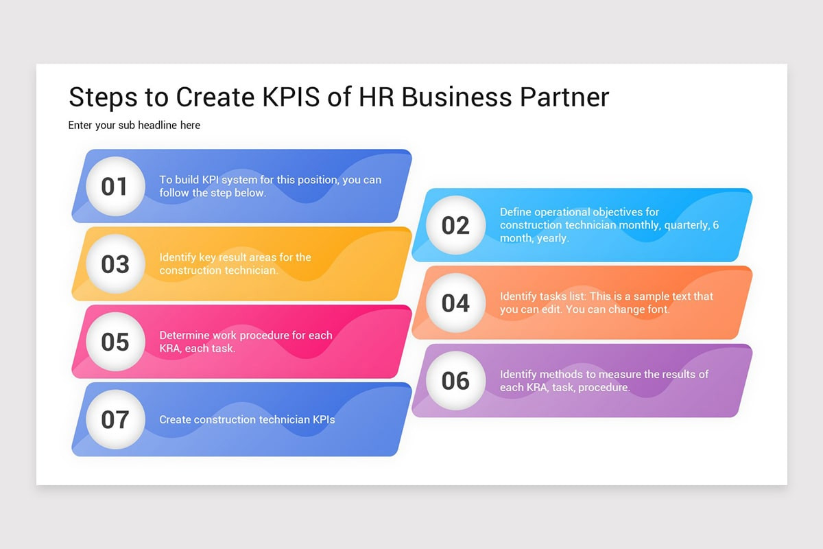 HR Business Partner KPI Google Slides Template | Nulivo Market
