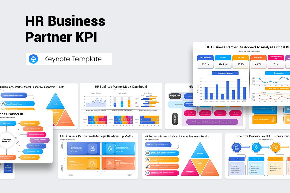 HR Business Partner KPI Keynote Template | Nulivo Market