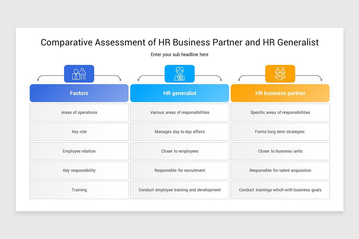 HR Business Partner KPI Keynote Template | Nulivo Market