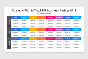 HR Business Partner KPI Keynote Template | Nulivo Market