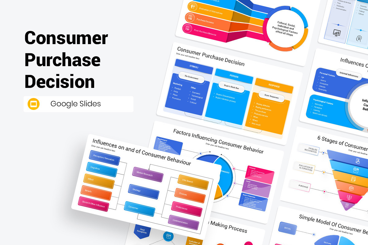 Consumer Purchase Decision Google Slides Template | Nulivo Market