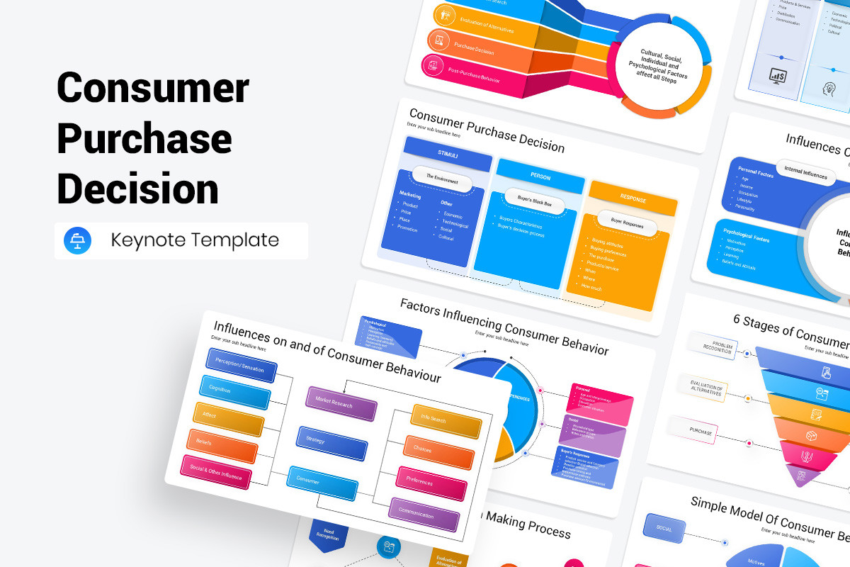Consumer Purchase Decision Keynote Template | Nulivo Market