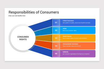 Consumer Rights Presentation PowerPoint Template | Nulivo Market