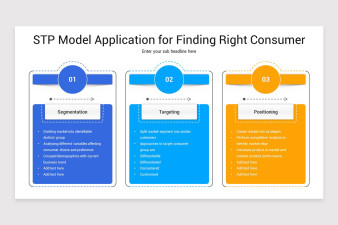 Consumer Rights Presentation Google Slides Template | Nulivo Market