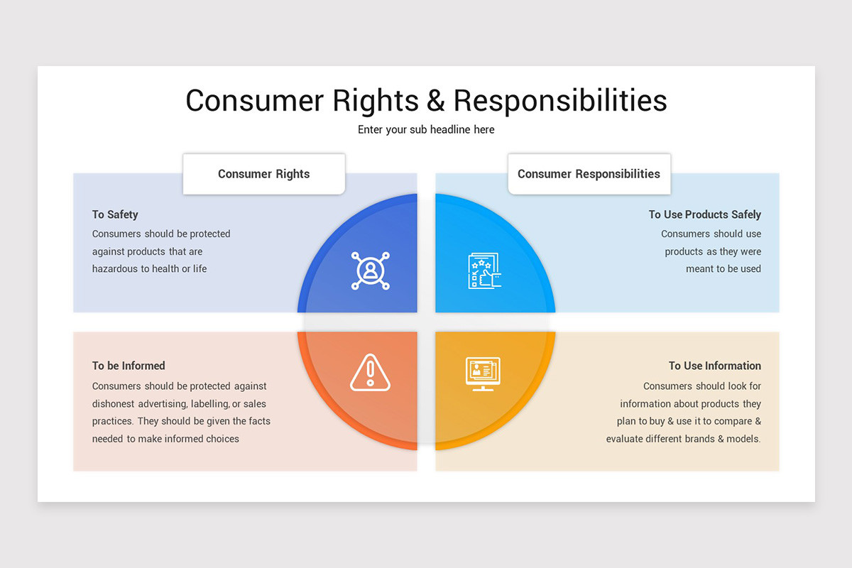 Consumer Rights Presentation Keynote Template | Nulivo Market