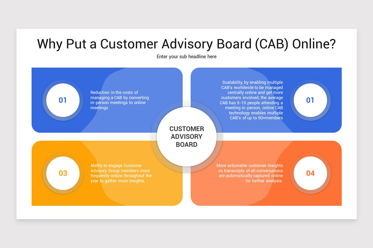 Customer Advisory Board PowerPoint Template | Nulivo Market Customer Advisory Board PowerPoint Template | Nulivo Market