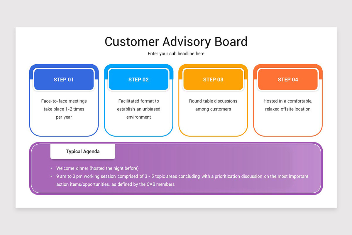 Customer Advisory Board PowerPoint Template | Nulivo Market Customer Advisory Board PowerPoint Template | Nulivo Market