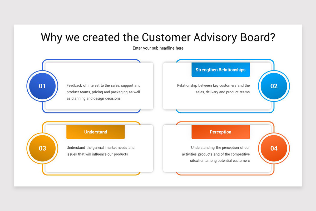 Customer Advisory Board PowerPoint Template | Nulivo Market Customer Advisory Board PowerPoint Template | Nulivo Market